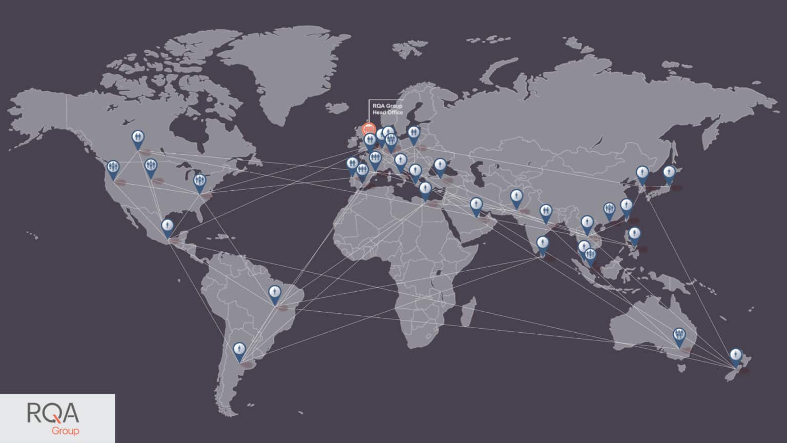 About RQA | Your Product Risk Experts